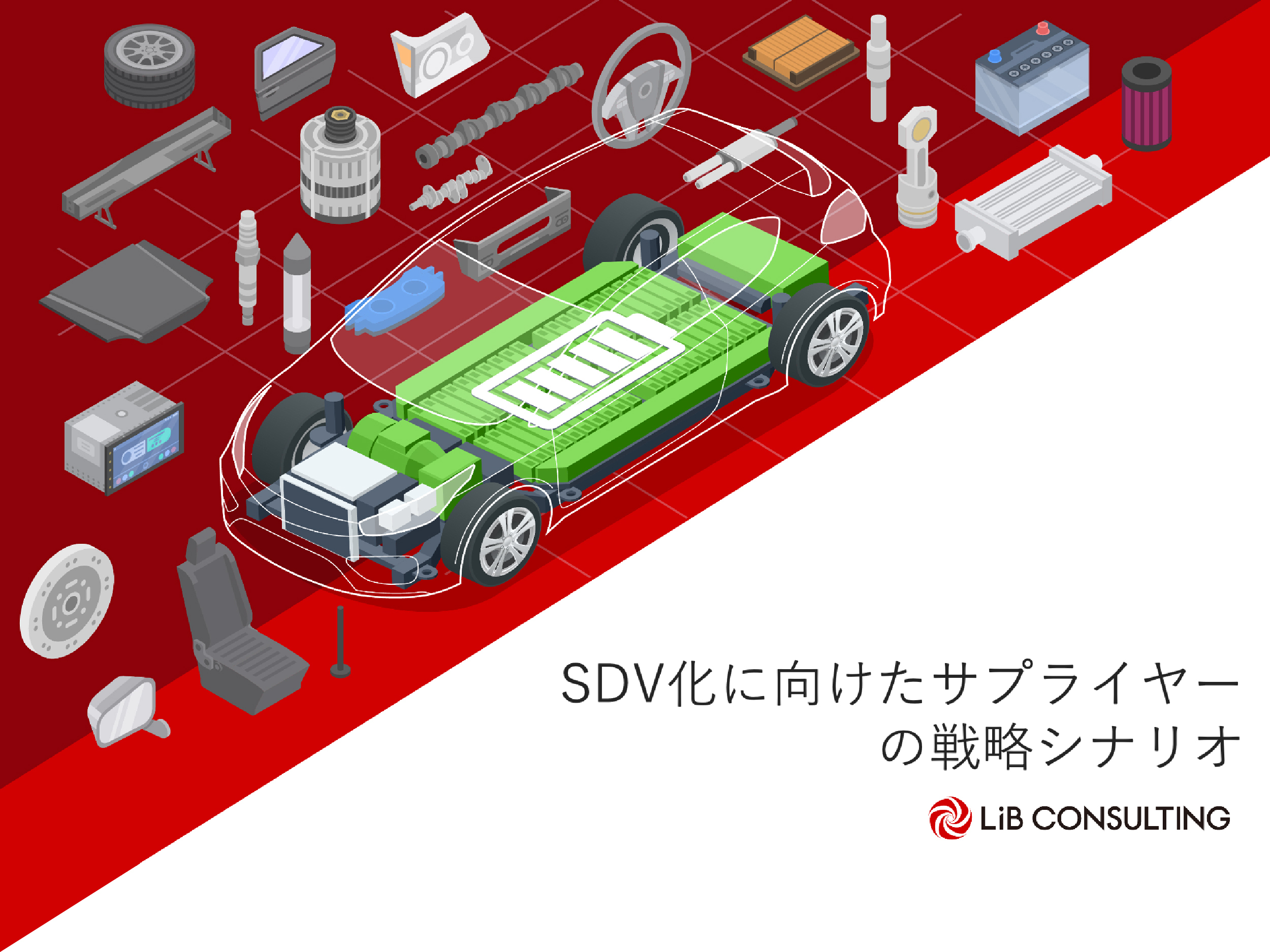 SDV化におけるサプライヤーの戦略シナリオ｜お役立ち資料｜モビリティ領域コンサルティングのリブコンサルティング